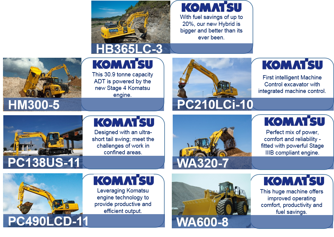 Hillhead machine list - Marubeni Komatsu Hillhead machine list - Marubeni Komatsu